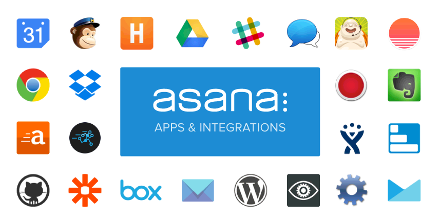 Asana · Apps & Integrations